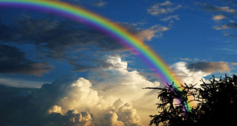 Susunan Warna Pelangi Mengikut Urutan - Padananwarna