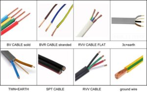 Warna Wayar Elektrik Rumah Terkini Malaysia - Padananwarna